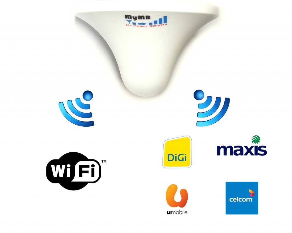 Wifi Access Point through DAS for Mobile Signal Booster System - MY ...
